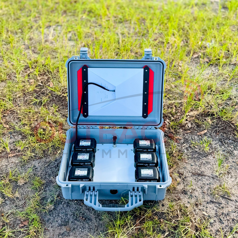 Grab and Go Mini – Outback Comms